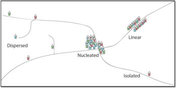 12.2 RURAL SETTLEMENT PATTERNS – Introduction to Human Geography