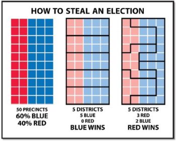 8.5 THE ELECTORAL PROCESS – Introduction to Human Geography