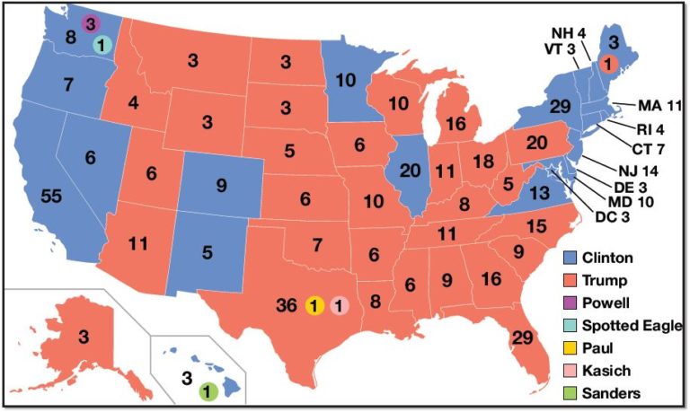 8.5 THE ELECTORAL PROCESS – Introduction to Human Geography