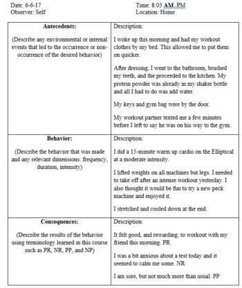 Module 5: Determining the ABCs of Behavior via a Functional Assessment – Principles of Behavior ...