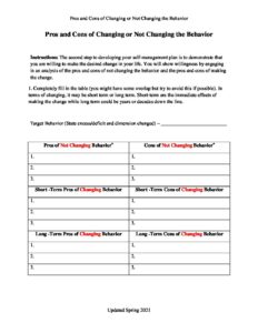 Pros and Cons of Changing or Not Changing the Behavior – Principles of ...