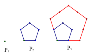 Recursive and Explicit Rules for Sequences – Math 351