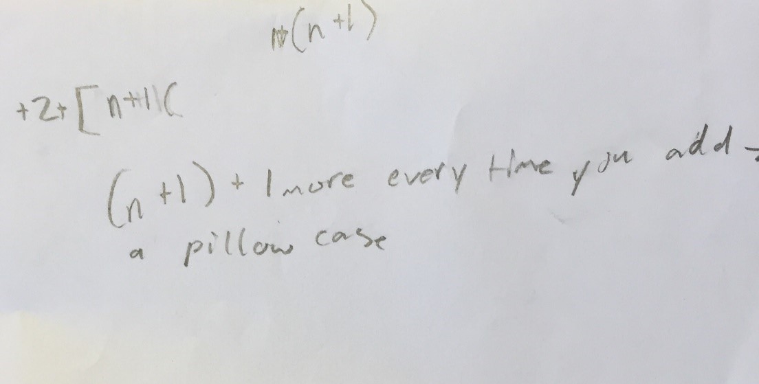 Recursive and Explicit Rules for Sequences – Math 351