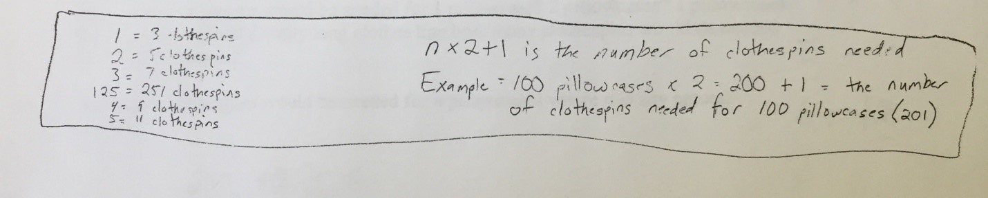 Recursive And Explicit Rules For Sequences Math 351 