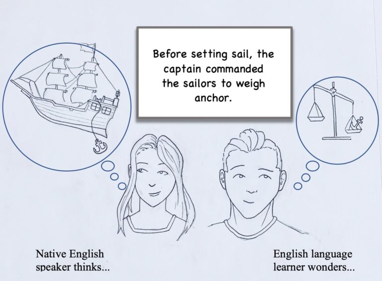 Chapter 1: Academic Success: Learning the Language of School – Planning ...